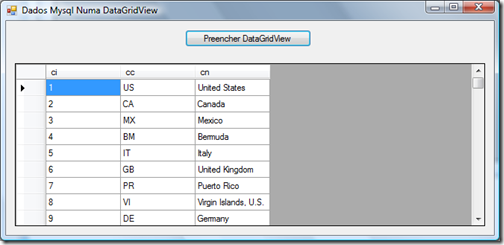 Jpontes Mostrar Dados Mysql Numa Datagridview Em C